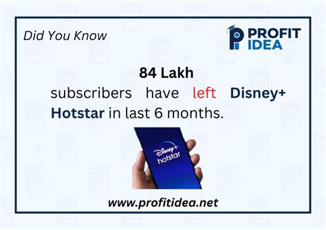 Chirag Arora Posted On Linkedin