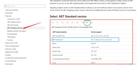Cs0012：必须添加对程序集“netstandard Version2000 Cultureneutral”的引用必须