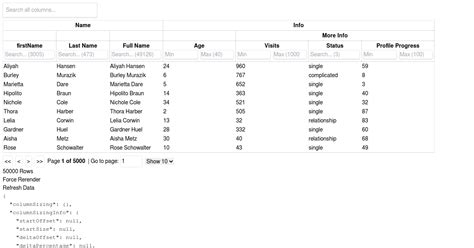 Fragrant Rgb Dsec3r Codesandbox