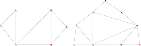 figure 1 from adding cohesion constraints to models for modularity
