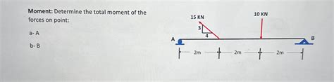 Solved Moment Determine The Total Moment Of The Forces On