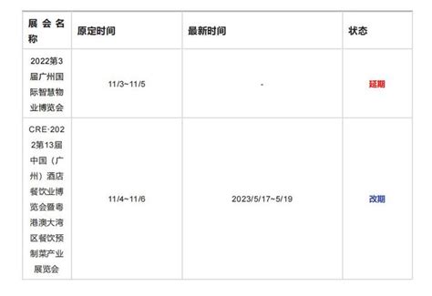 展讯 广东地区11月展会排期表及部分延期展会汇总 知乎