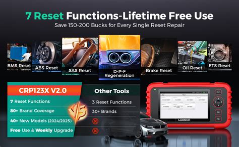 Amazon Com 2025 LAUNCH OBD2 Scanner CRP123X Elite V2 0 Upgrade Of CRP129X 7 Reset Scan Tool