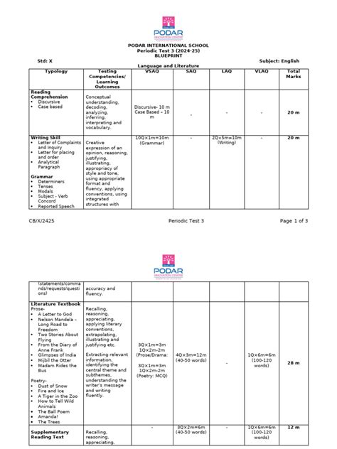 Bp Cb X Eng Pt3 Pdf Linguistics Grammar