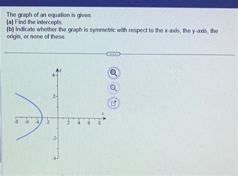 solved the graph of an equation is given a find the