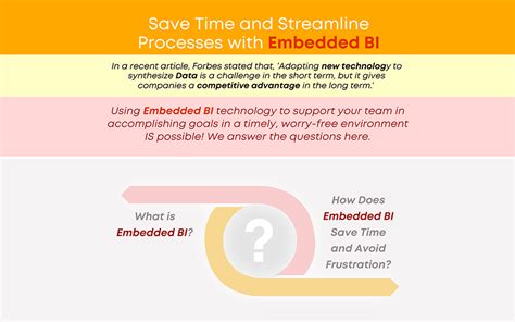 Save Time And Streamline Processes With Embedded Bi Nasscom The
