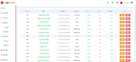 软件项目管理实验报告一贺禹嘉 施耐德 Csdn博客