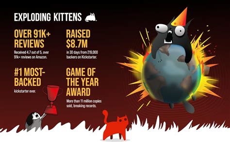 Exploding Kittens 2 Player Original Edition 2 Players