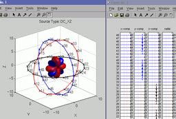 Understanding Seismic Radiation Patterns Tutorial QUEST ITN