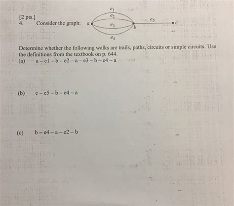 Solved Consider The Graph Determine Whether The Following Chegg