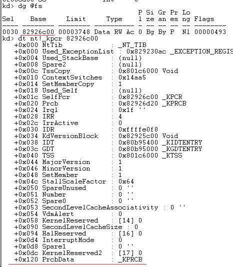 Official Randibox Blog Intro To Windows Kernel Exploitation 3n My