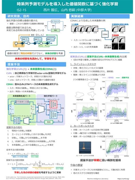 画像の圧縮・復元モデルと認識モデルのend To End学習 Pdf