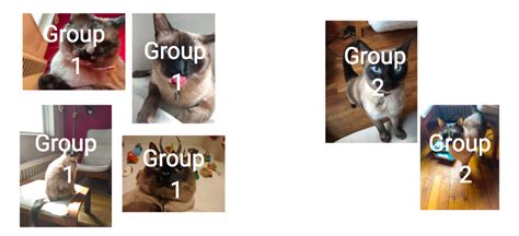 Unsupervised Learning Demystified Hackernoon