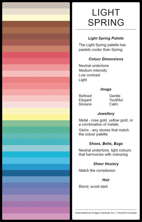 Light Spring Color Palette