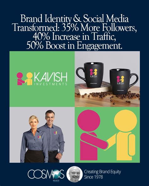 Jitendra Sheth Founder Cosmos Revisits On Linkedin Brandidentity