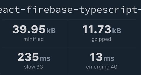 Cowtechcreate React Firebase Typescript Application Bundlephobia