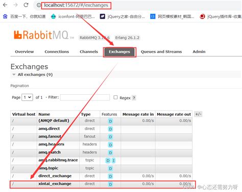 Springboot整合rabbitmq中交换机的使用（完成消息的发送和接收案例）springboot Mq交换机 Csdn博客