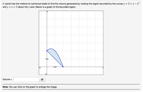 solved 1 point use the method of cylindrical shells to