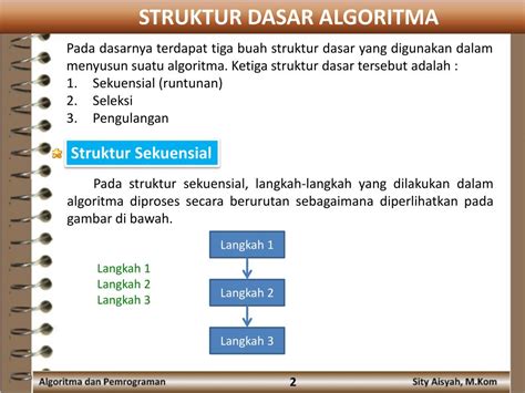 ppt pertemuan 2 algoritma and pemrograman powerpoint presentation id