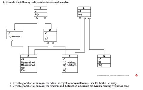 6 consider the following multiple inheritance class