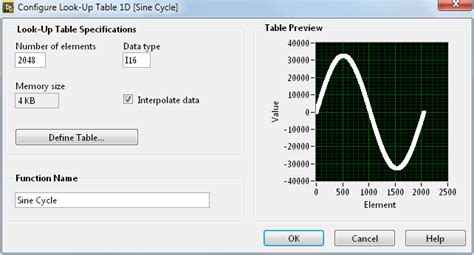 DDS Waveform Generation Reference Design For LabVIEW FPGA Archived National Instruments