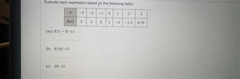 solved evaluate each expression based on the following