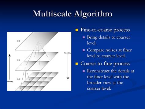 Drainage Analysis Using Dem From Different Sources Ppt Download