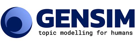 Nlp Tutorial📚 Gensim Word2vec With Codes 🧑‍💻 By Ravi Kumar Jan