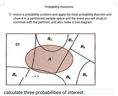 SOLVED Probability Theorems Invent Probability Problem And Apply The Total Probability Theorem