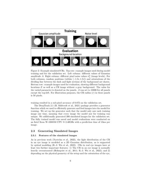Precise Localization Of Corneal Reflections In Eye Images Using Deepn