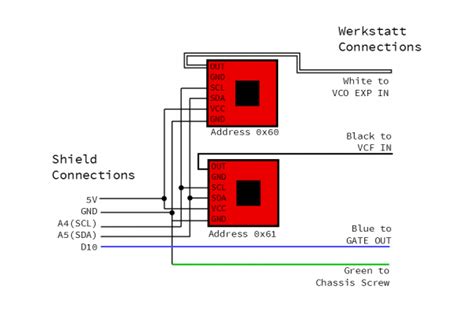 Midi Shield Hookup Guide Sparkfun Learn Mit License Hookup Serial