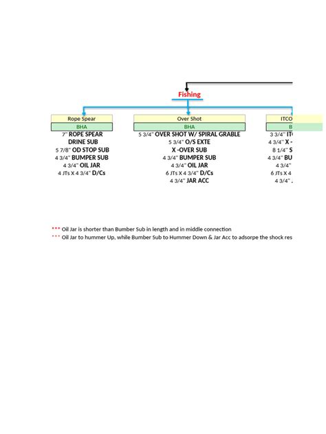 Very Helpful Sheet Unite Conversion Pdf Heat Transport Phenomena