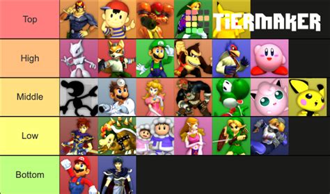 Super Smash Bros Melee Characters Hq Renders Tier List Community Rankings Tiermaker