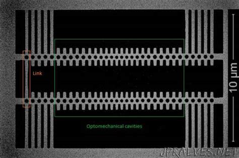 Spontaneous Synchronisation Achieved At The Nanoscale
