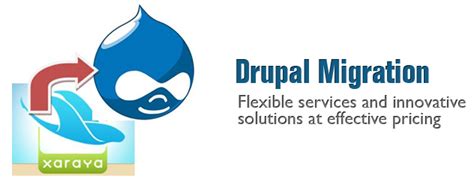 Drupal Migrations Setting Up A Dev Site Once You Are Live