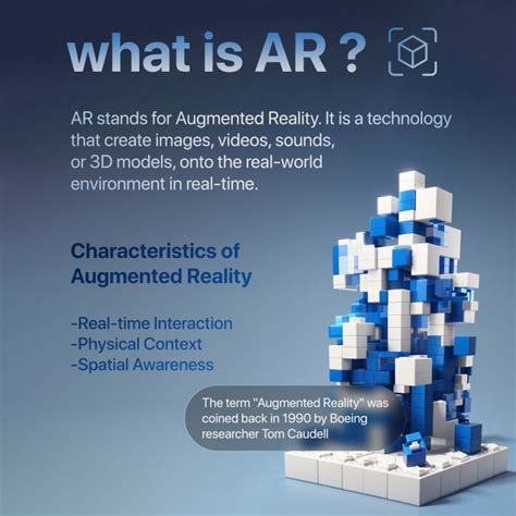 Jatin Dayal On Linkedin Ar Uiuxdesign Ui Design Augmentedreality