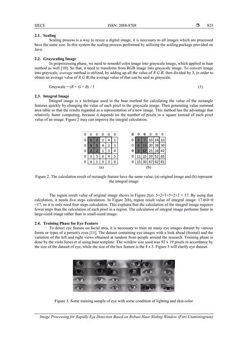 Image Processing For Rapidly Eye Detection Based On Robust Haar Sliding Window Pdf