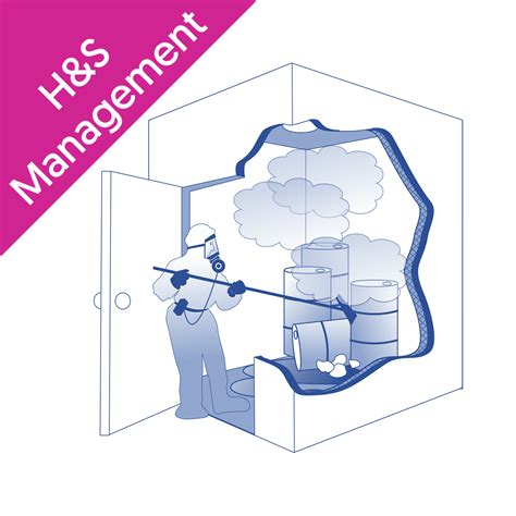 Coshh Regulations 2002 Key Takeaways