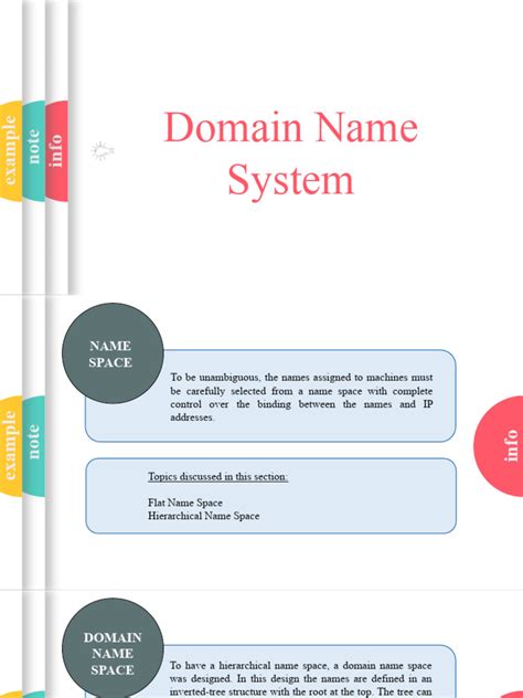 ch 25 pdf domain name system domain name