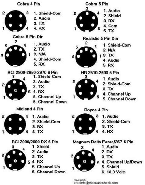 Cb Configuration Circuit Diagram Solved Only Do Part B Using