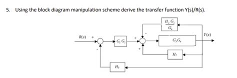 solved 5 using the block diagram manipulation scheme derive