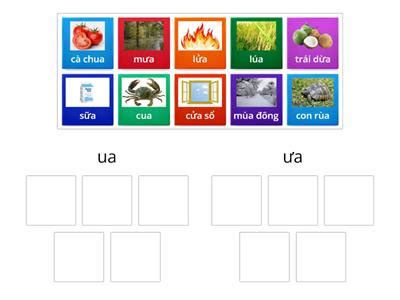 V N Ia Ua A T I Nguy N Gi Ng D Y