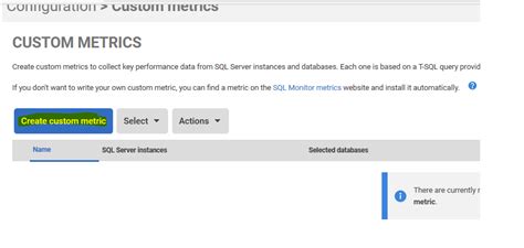 Sql Server Monitoring A Look At Redgates Sql Monitor
