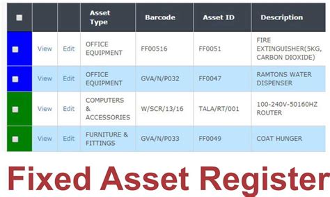 Fixed Asset Register Asset Tagging Services In Kenya