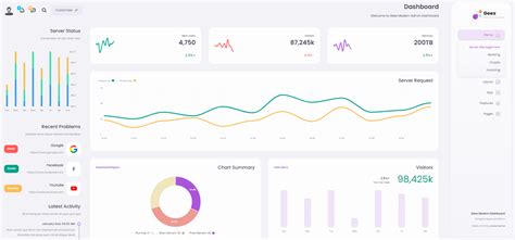 geex angular and bootstrap admin dashboard template by pixeluniverce