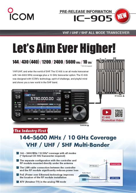 Icom UK Ltd on LinkedIn: #icom #hamradio #ic905 #icom #icomradio