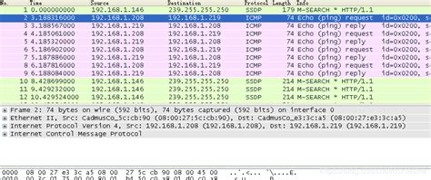 Ipsec实验 Csdn博客