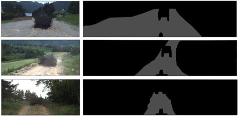 Traversable Region Detection And Tracking For A Sparse 3d Laser Scanner For Off Road