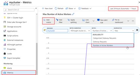 Automatically Scale Azure Hdinsight Clusters Microsoft Learn