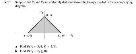 solved 5 11 suppose that yį and y2 are uniformly distributed